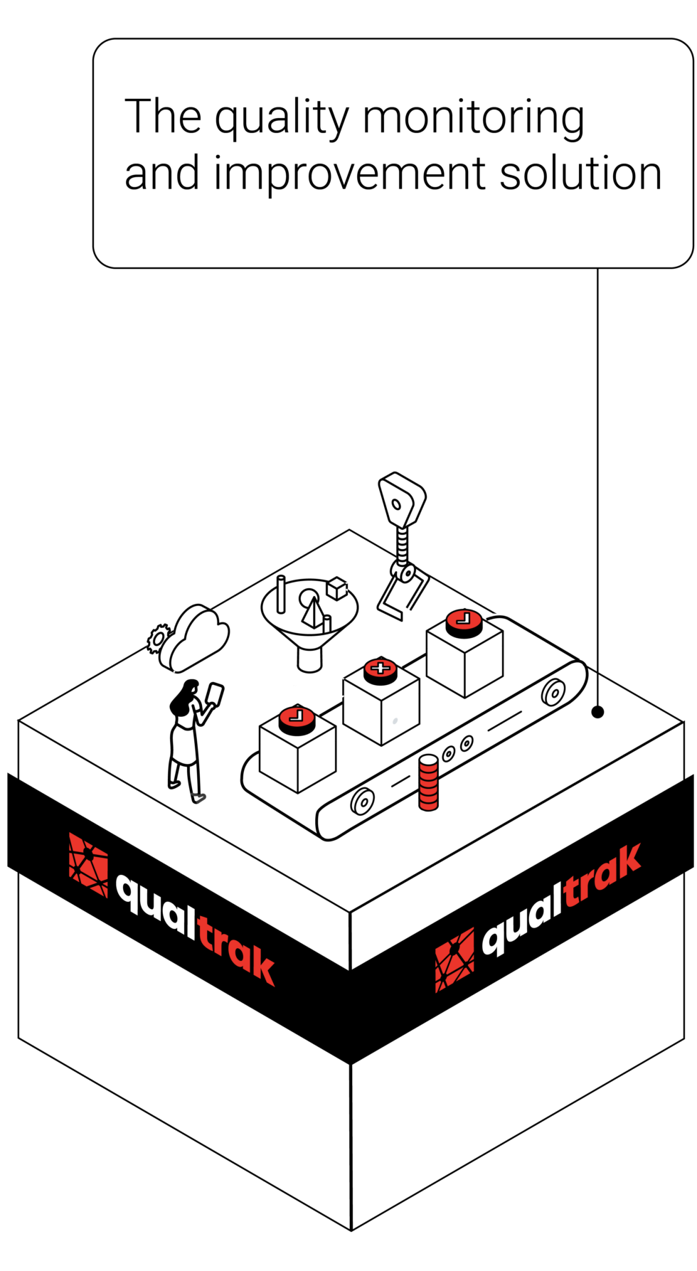 TEEPTRAK - Connect to your industrial potential