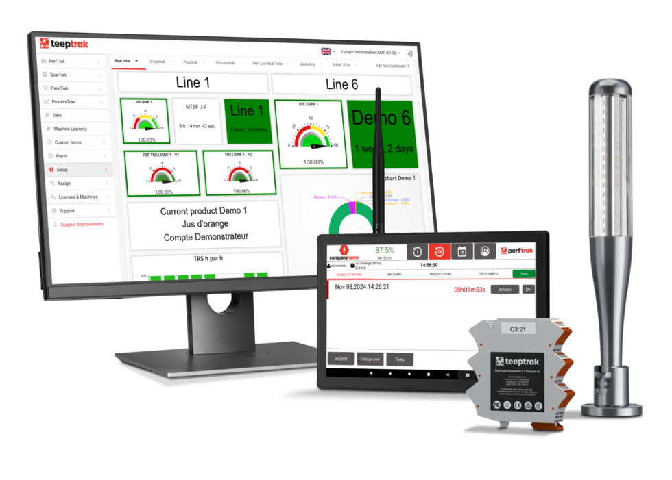 TEEPTRAK - Connect to your industrial potential
